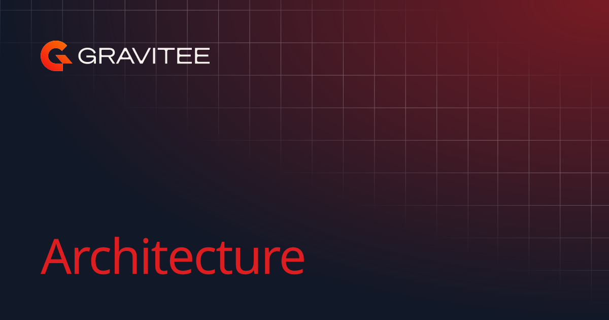 Architecture | Gravitee Documentation