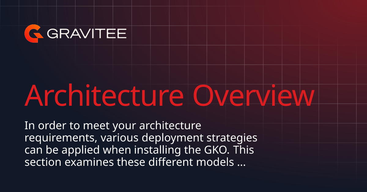 Architecture Overview | Gravitee Documentation