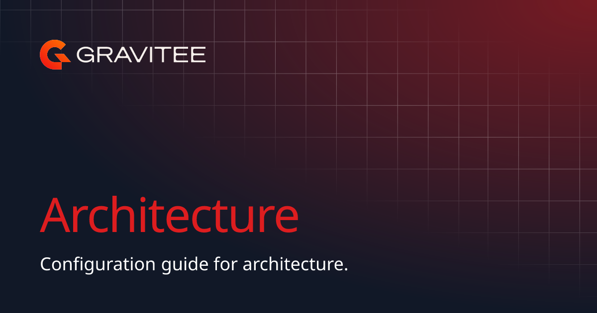 Architecture | API Management 4.6 | Gravitee Documentation
