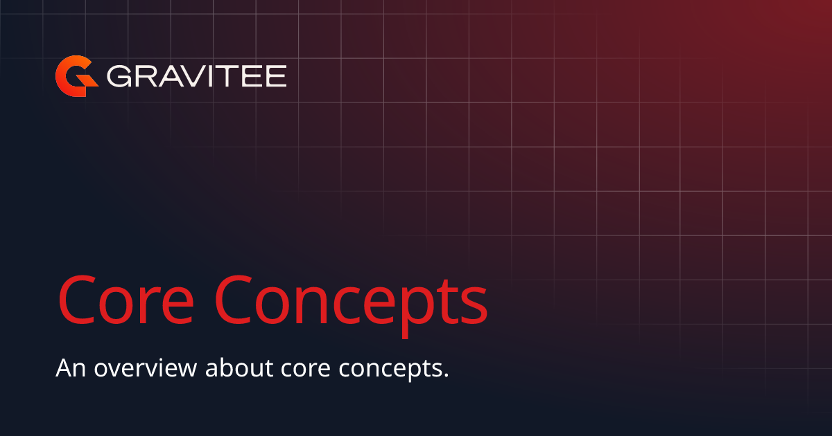 Core Concepts | Gravitee Documentation